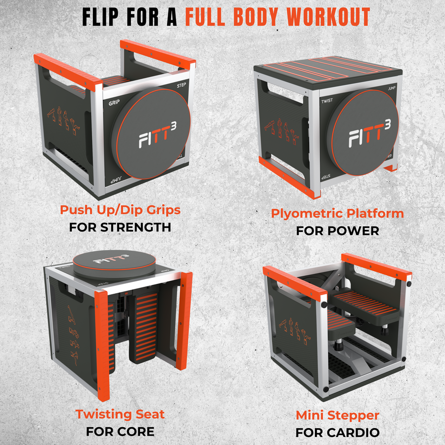 FITT Cube – NEW IMAGE FITT